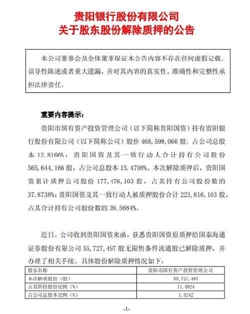 解除质押大概率走势图标