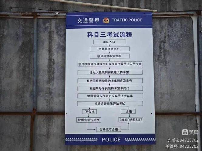 科目三模拟考试全过程图标