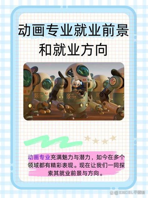 动漫专业就业前景怎样图标