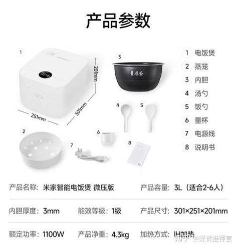 米家电饭煲说明书图标