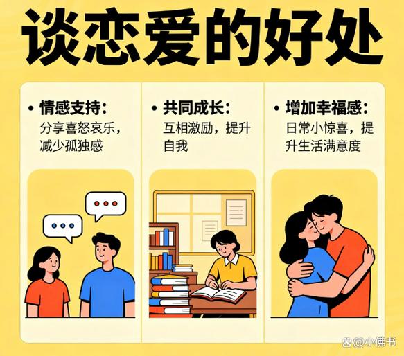 建立亲密关系的好处图标