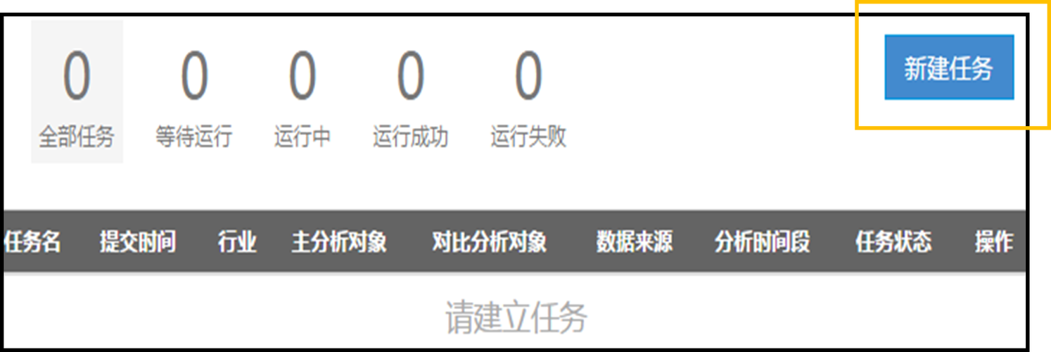 如何打开任务列表图标