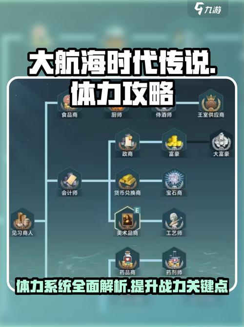 逃脱者2汉化无限体力图标