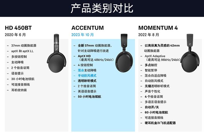 森海塞尔耳机产地图标