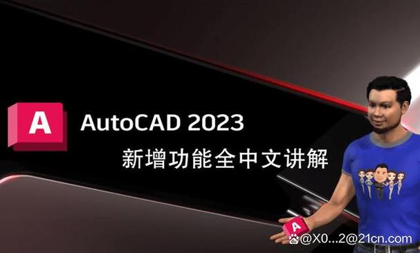 autoc常用功能图标