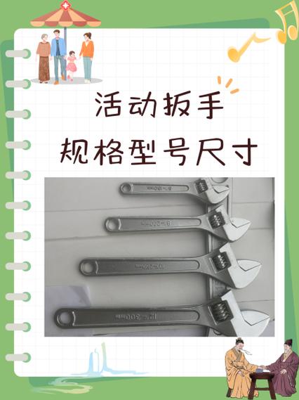 扳手300mm是几寸图标