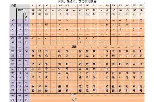 三国志13打字对照表图标