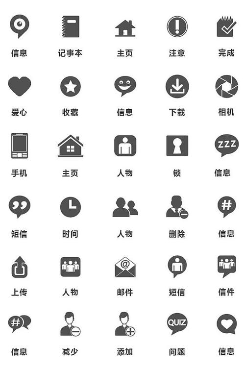 手机桌面图标变成灰色了怎么办图标