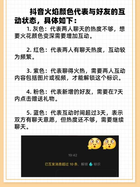 抖音火花颜色的区别图标