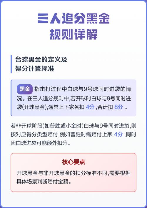 追分黑金怎么算图标