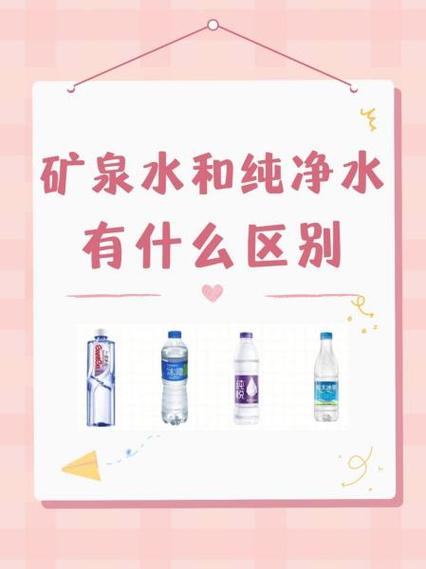 纯净水和矿泉水哪个好图标