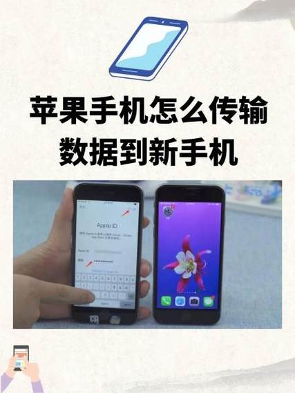 苹果手机数据线传输到新手机图标