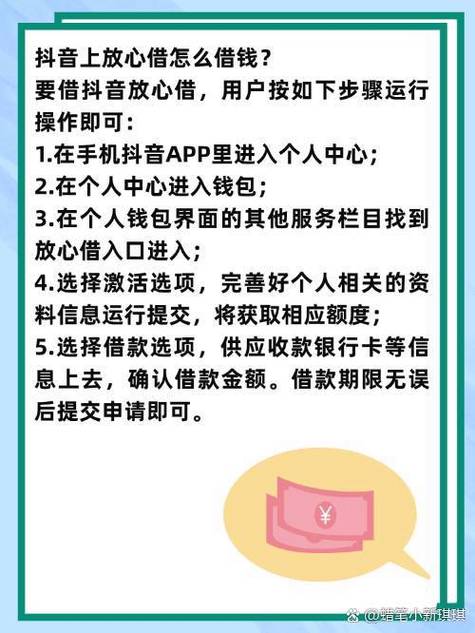 抖音除了放心借还有哪里可以借钱图标