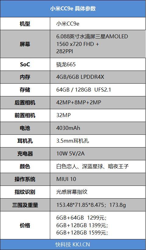 小米cc9e的参数图标