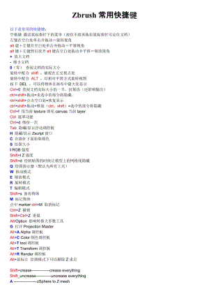 zb怎么设置笔刷快捷键图标