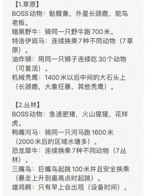 疯狂动物园隐藏任务图标
