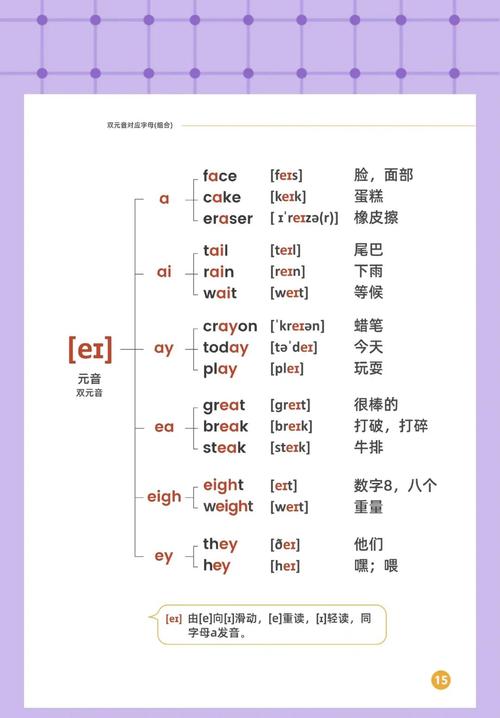 skidamarink怎么发音图标