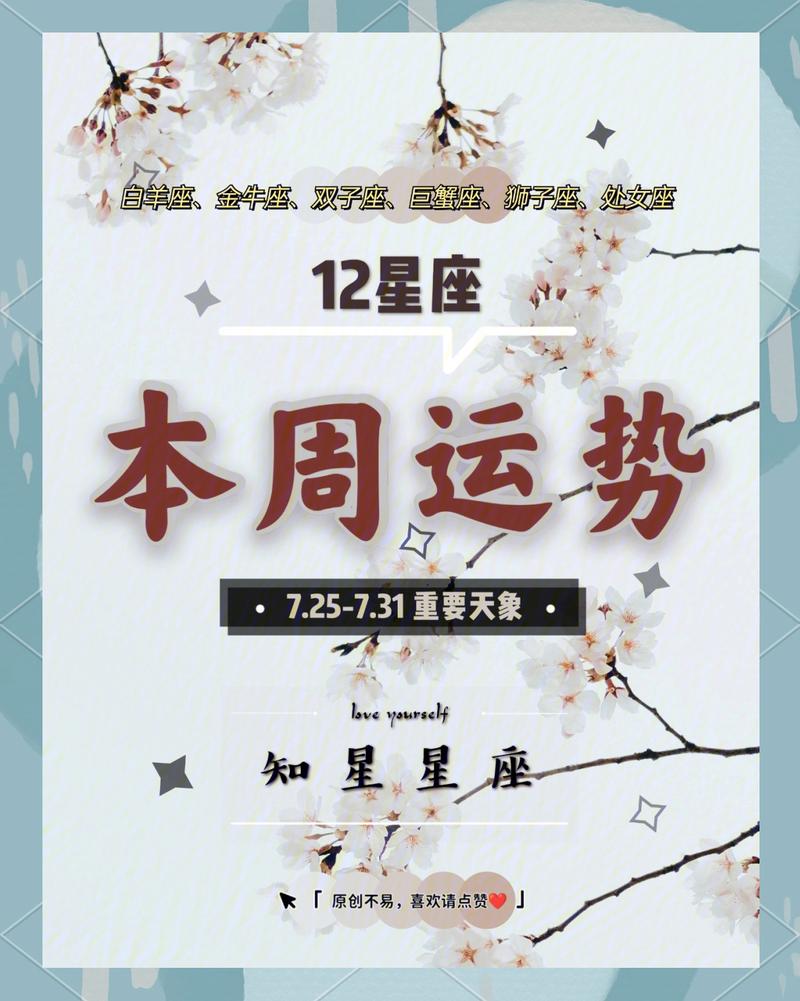 每日星运图标