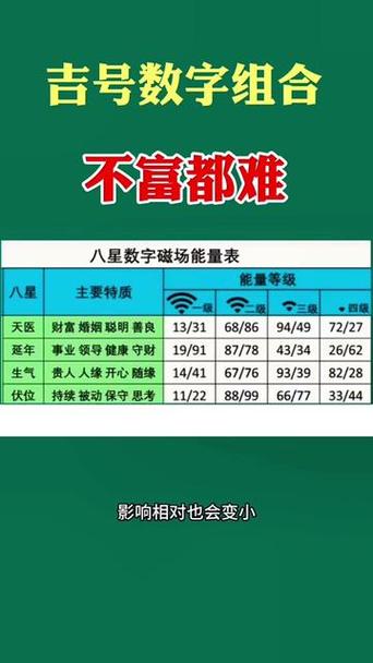 手机号尾数444风水图标