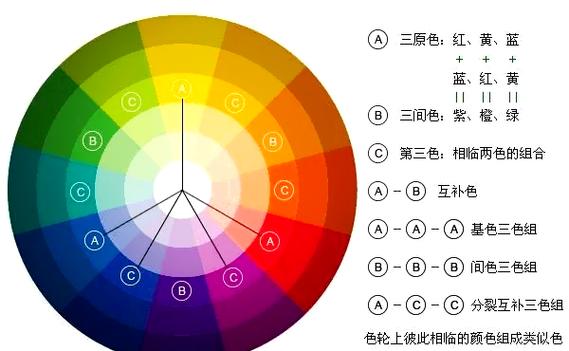 美图秀秀白底黑字变黑底白字图标