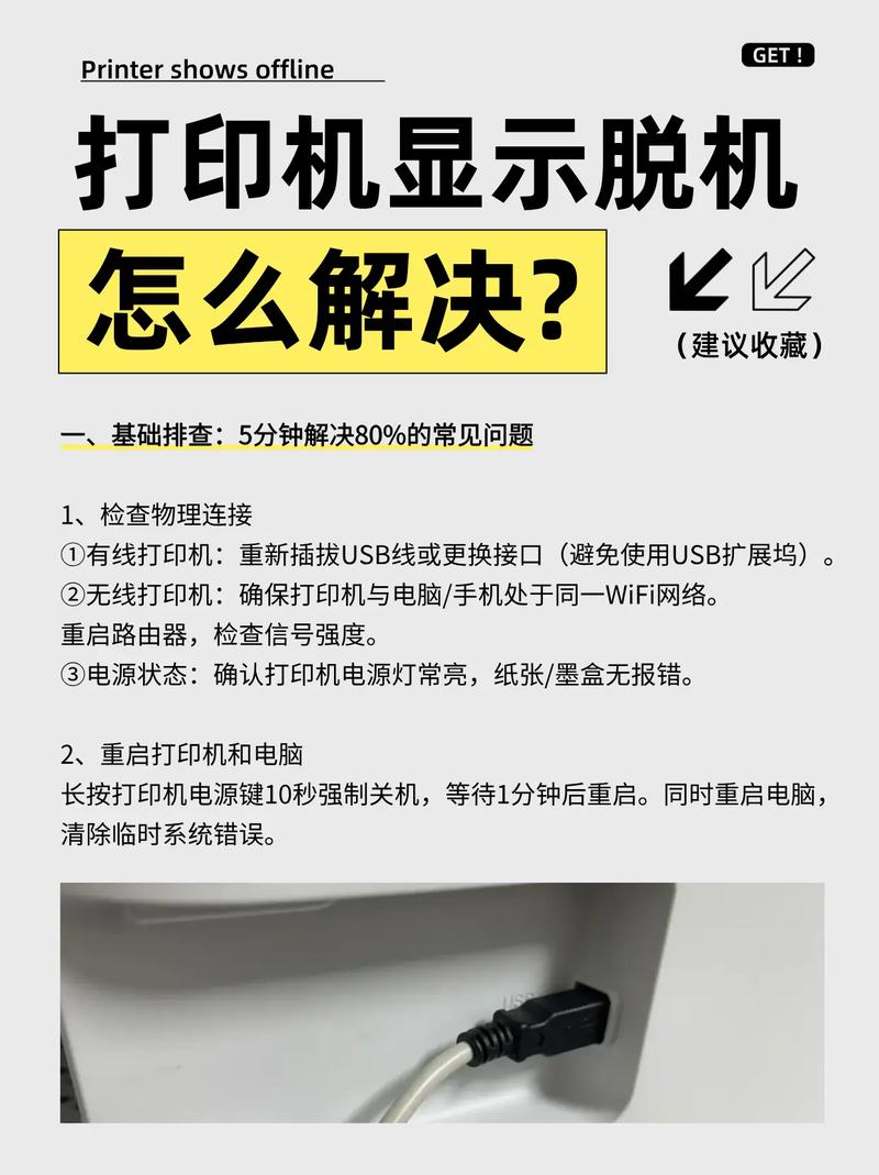 惠普打印机处于脱机状态怎么办图标