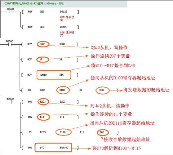 组合指令截图