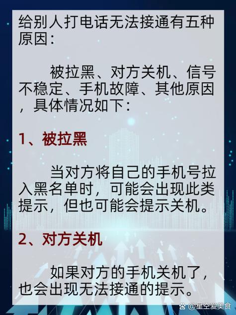 手机不能接打电话是什么原因图标