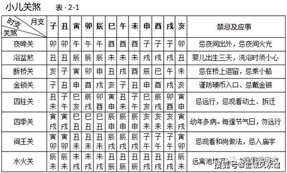 仙缘知识汇编图标