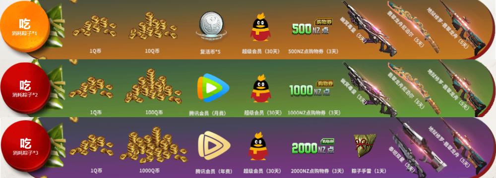 无限q币修改器图标