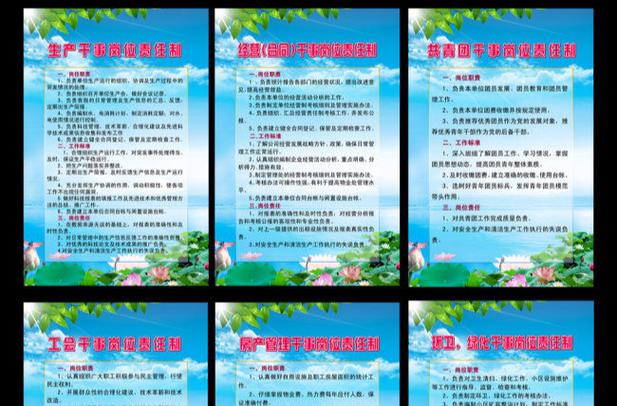 专职安全员职责图标