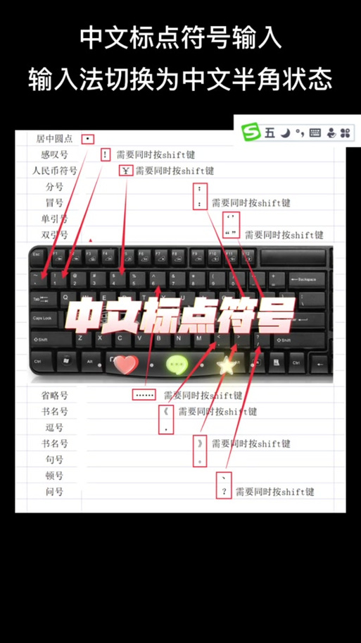 金山打字标点符号怎么打图标
