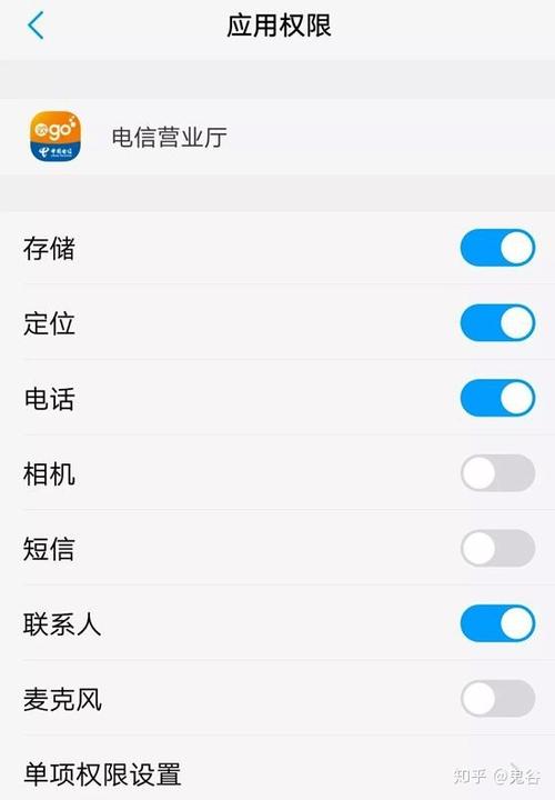 安装权限
