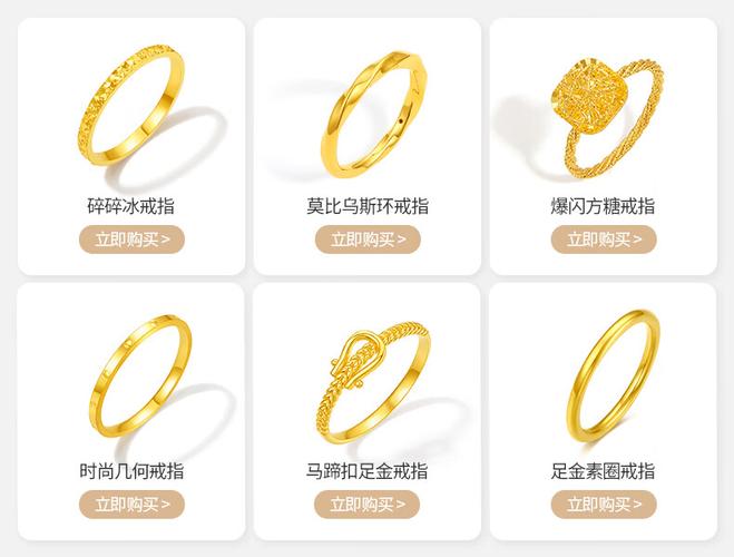 黄金戒指尺码图标