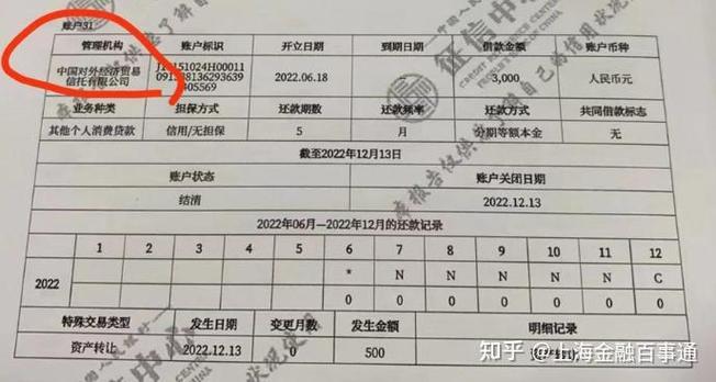 征信资产转让怎么消除
