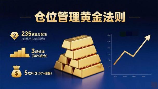 黄金积存怎么盈利截图