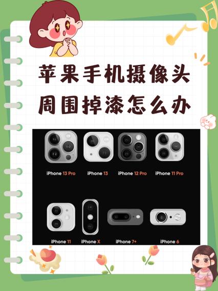 iphone摄像头后盖掉了怎么办截图