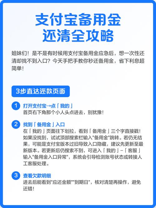 备用金最晚可以拖几天还截图