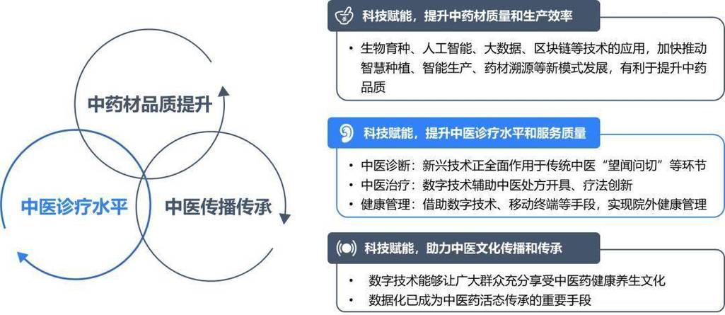 我的世界生物区块显示缩略图