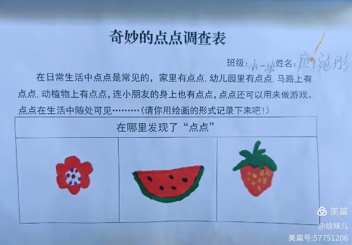 小点点是哪个动画片里的人物图标
