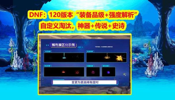 dnf一次性材质转换器