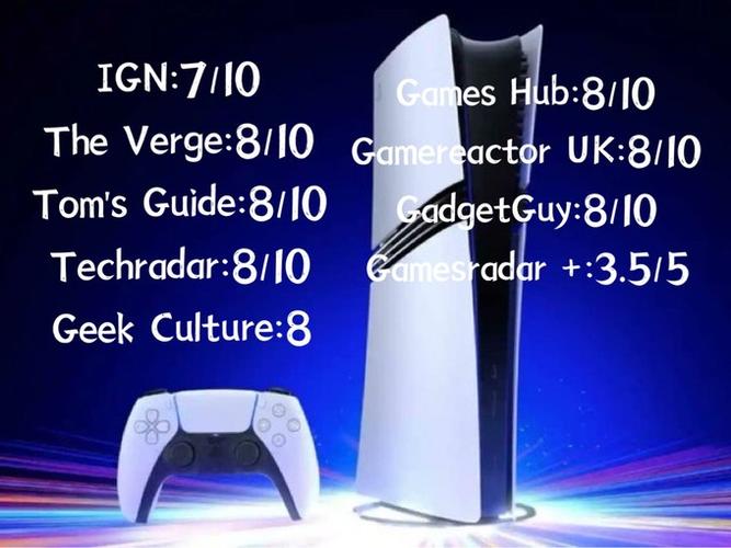 ps5游戏机多少钱一台图标