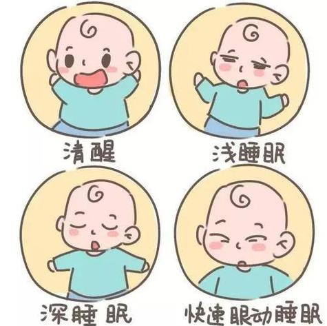 50天的宝宝昼夜颠倒怎么调截图