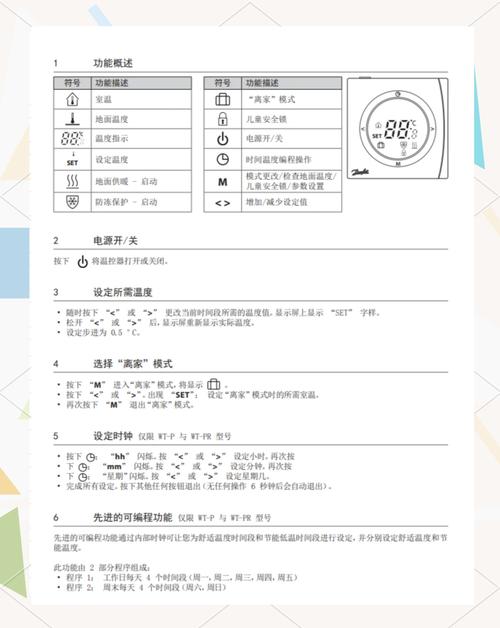 温控仪使用说明图标