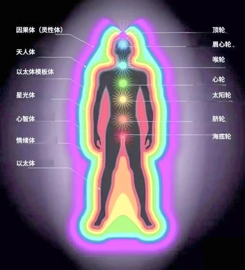 奥里能量核心的位置图标