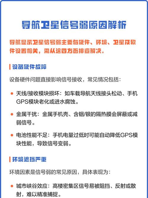 手机导航总是卫星信号弱有的修吗