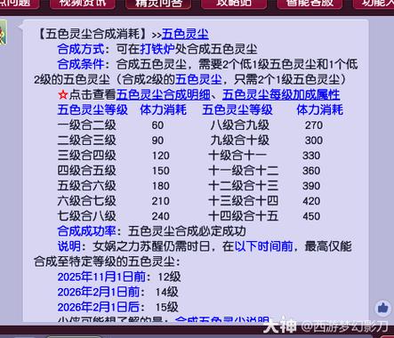 五色灵尘合成表详细表图标