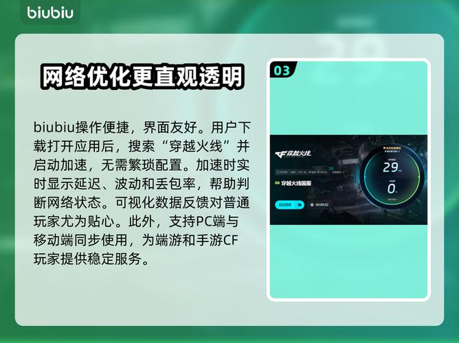 cf最近卡屏严重咋回事图标