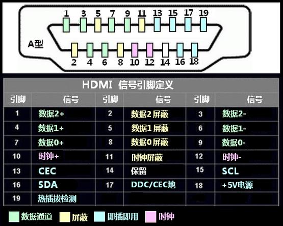 电视hdmi的定义图标