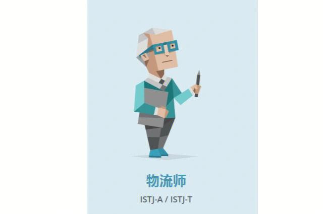mbti官网免费版入口截图