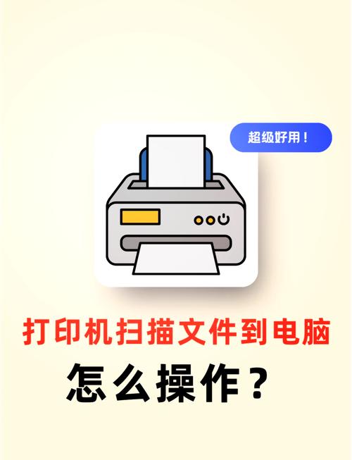 复印扫描是什么意思啊图标